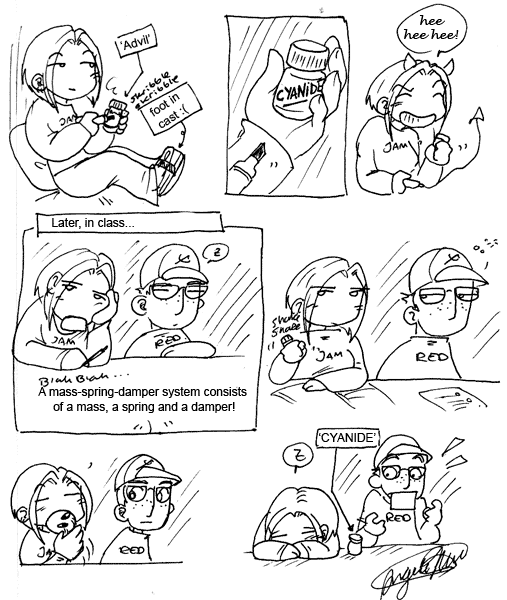 Cyanide'D! - Wasted Talent